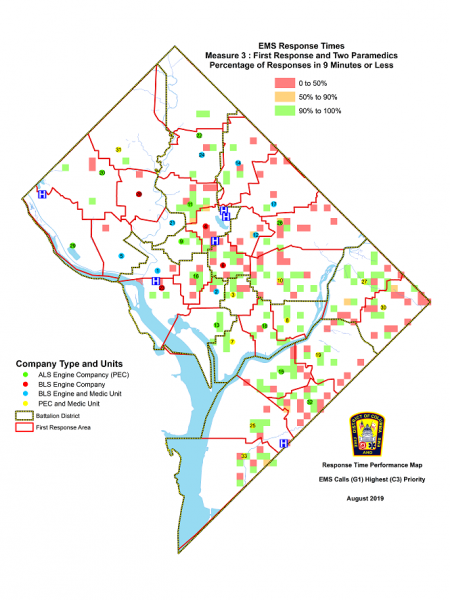 Response Time Mapping | fems