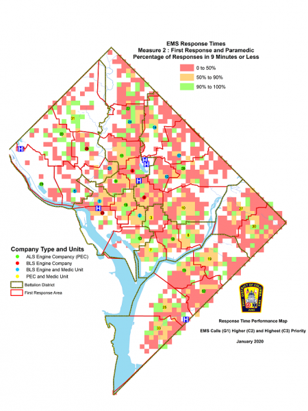 Response Time Mapping | fems