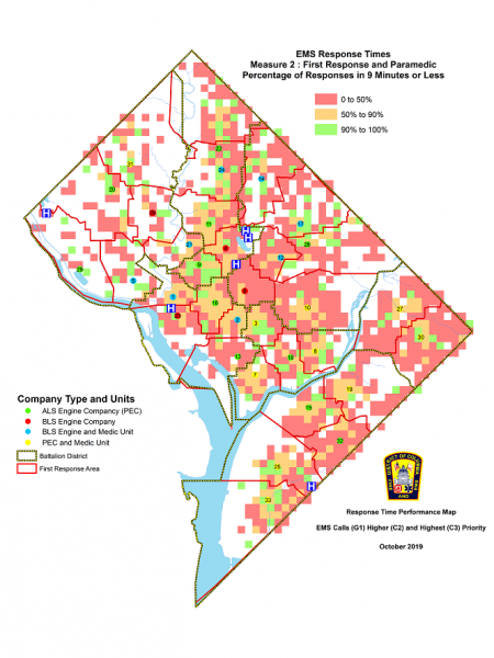 Response Time Mapping | fems