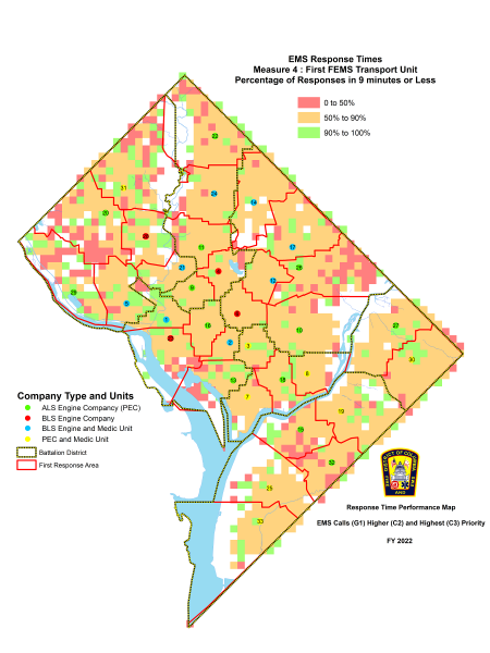 RESPONSE TIME MAPPING | fems