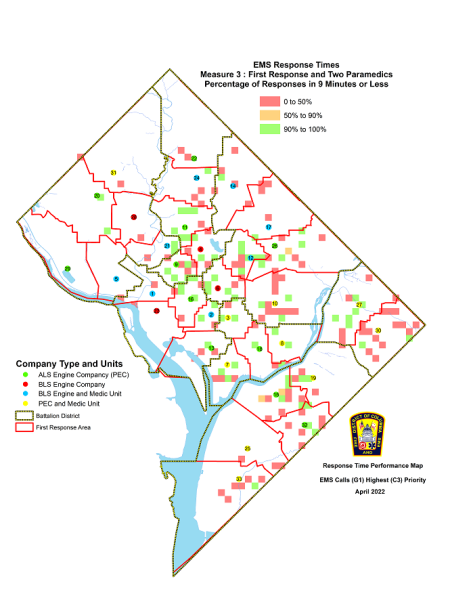 Response Time Mapping | fems